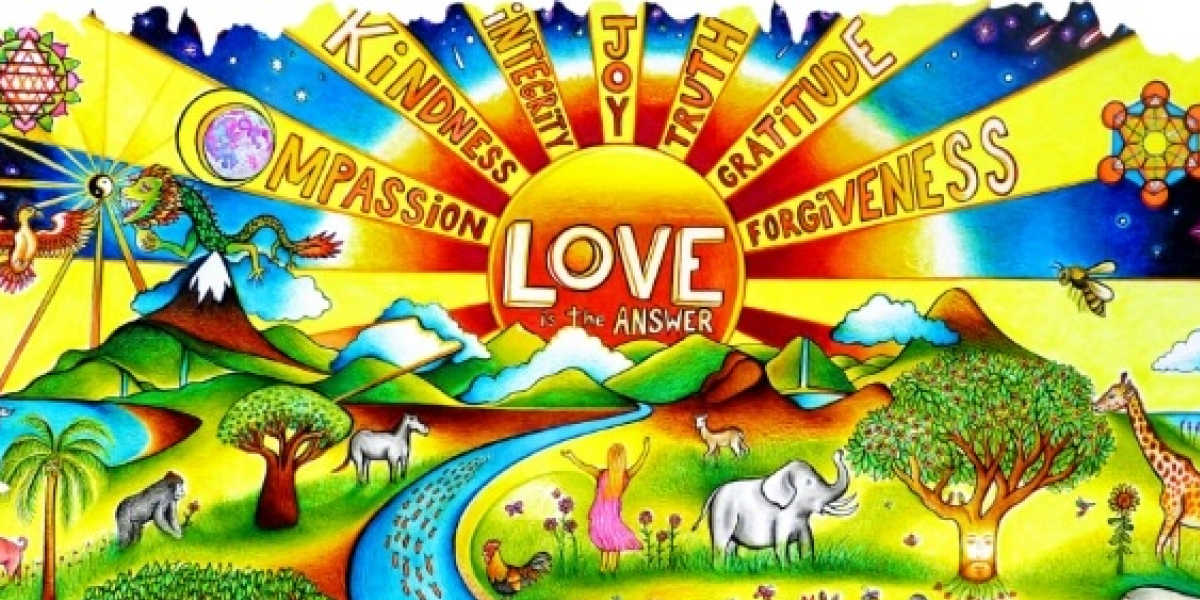 Love Is The Answer - Uplifting Social Media Platform